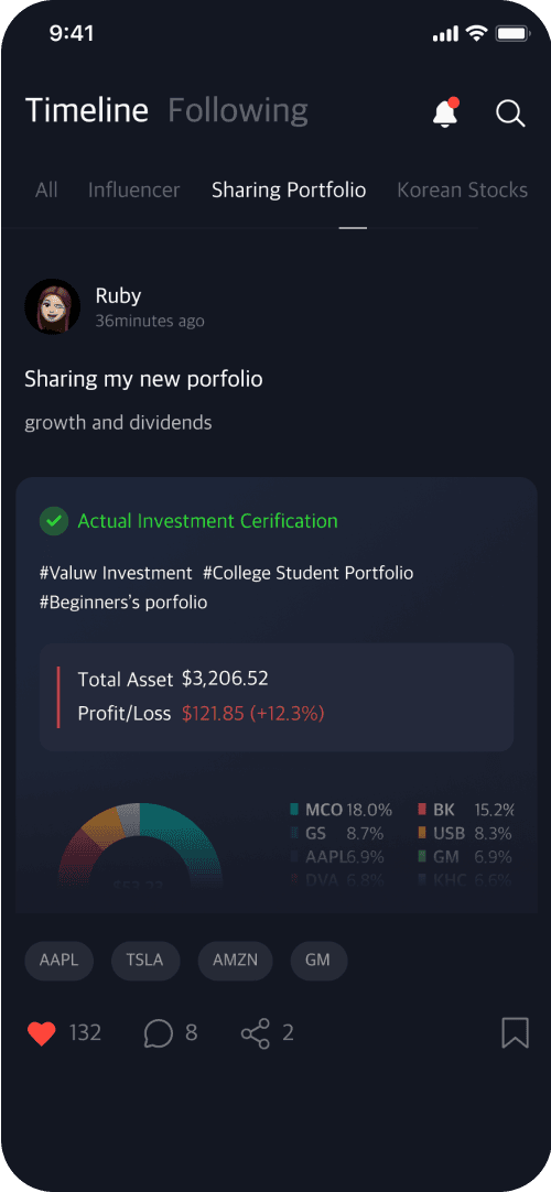 The Rich - Stocks, dividend stocks, investment information, portfolio ...