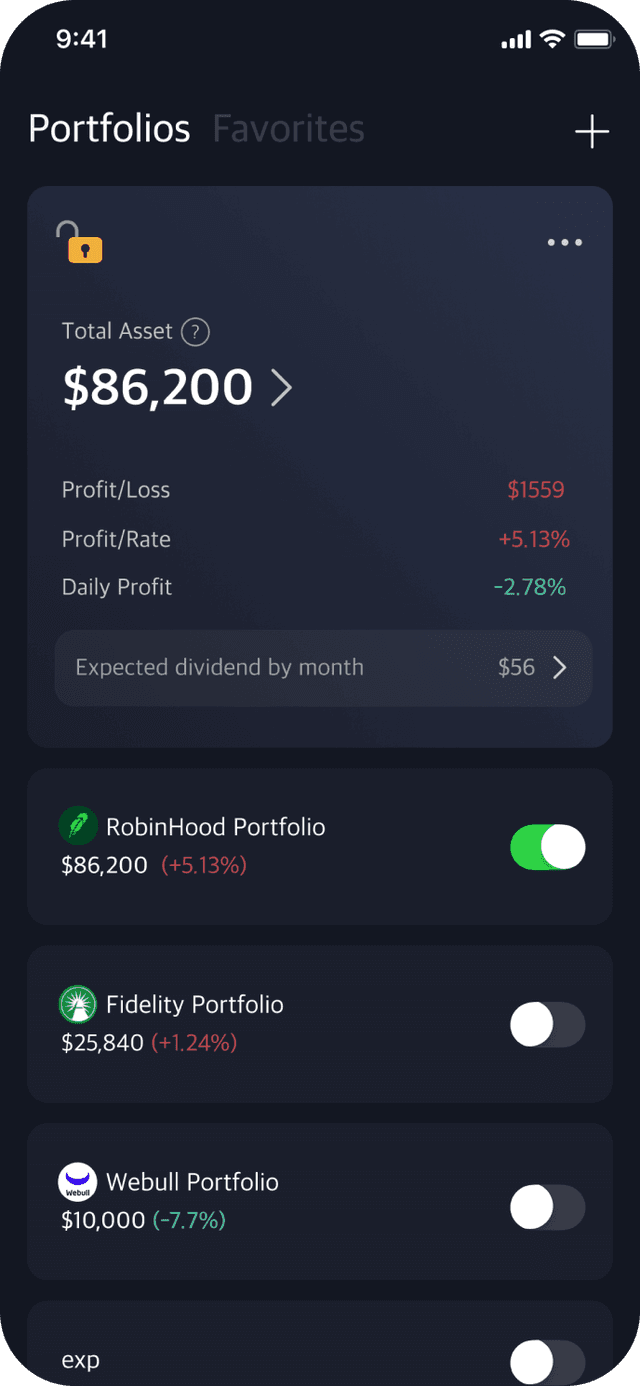 The Rich - Stocks, dividend stocks, investment information, portfolio ...